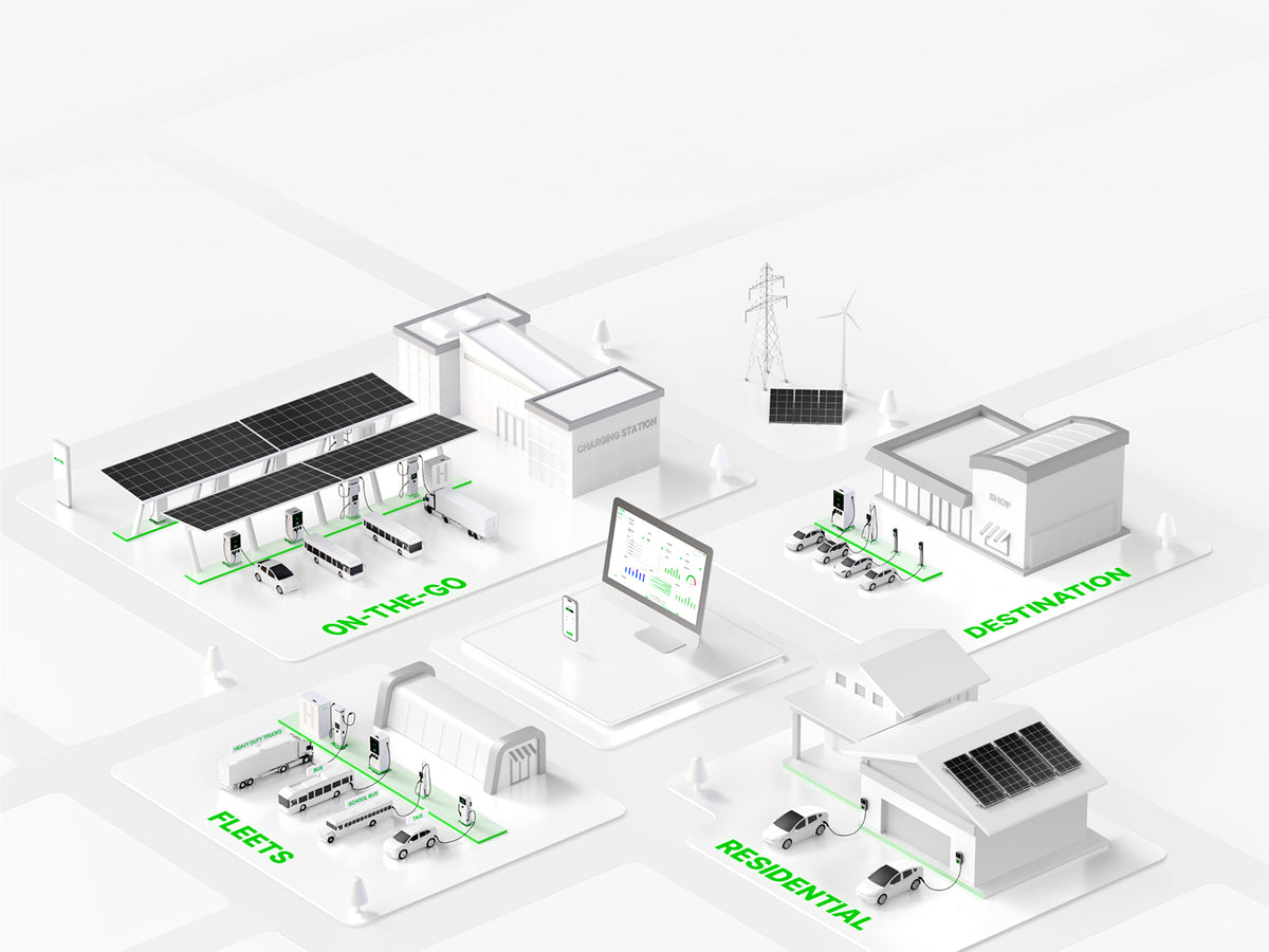Autel Charging Station Management System (CSMS)