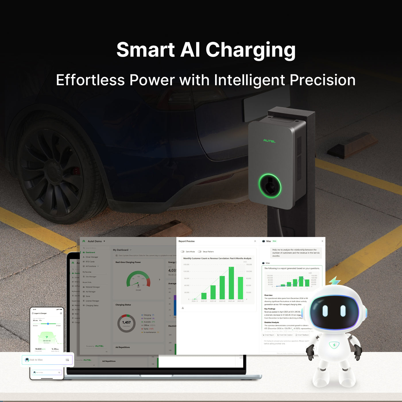 AC Pro 80A 19.2kW Residential EV Charger