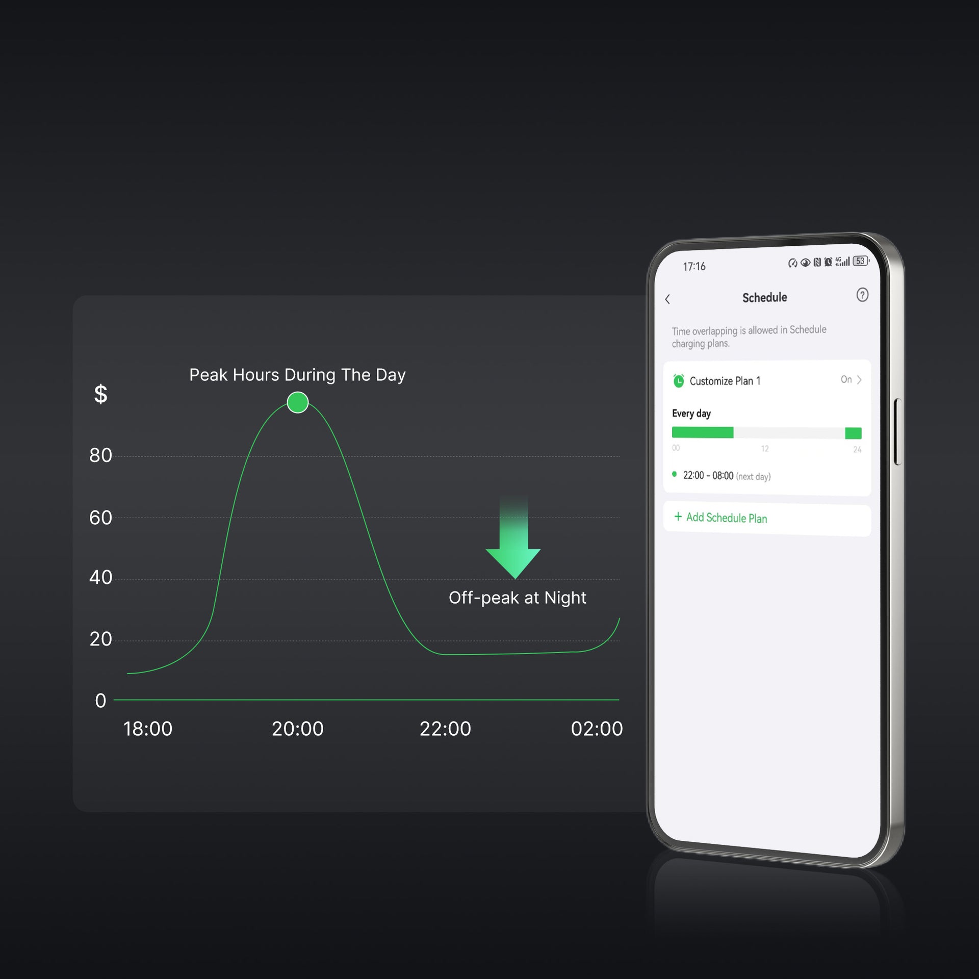 Autel AC Lite Home Charger: 40A EV Charger for All Electric Vehicles